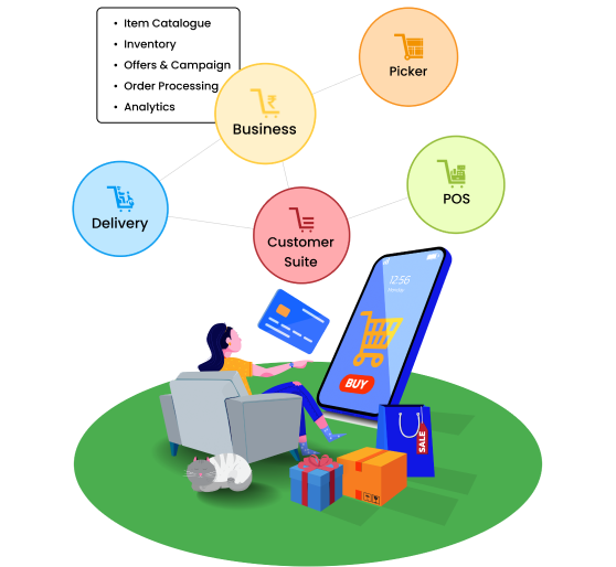 Grocery Delivery App Development Company | Lokaly